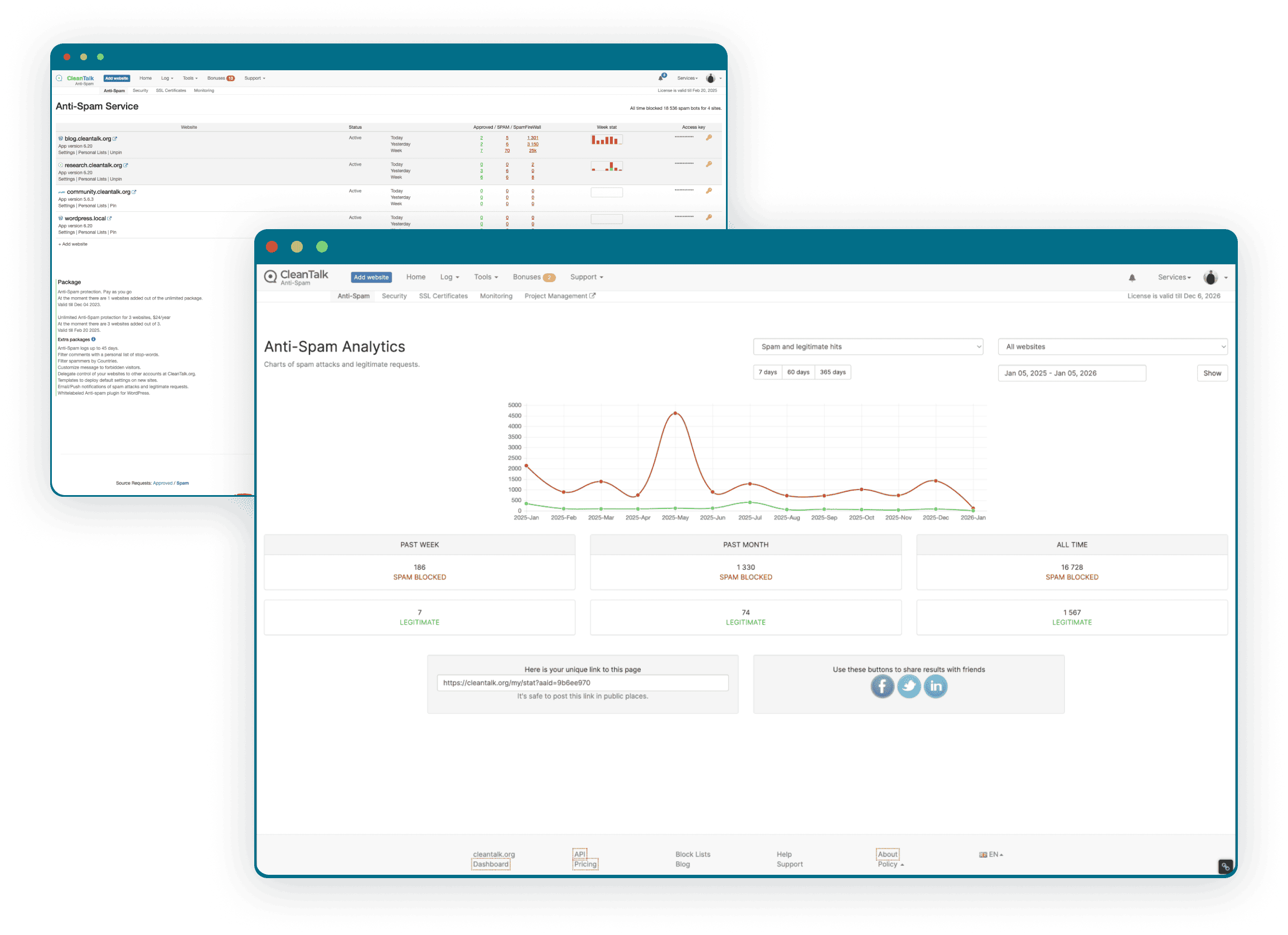 WordPress Spam - WordPress Spam Plugins | CleanTalk